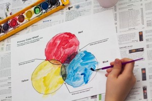 The Basic Primary Wheel With Secondary Color Discovery - Art For Kids ...