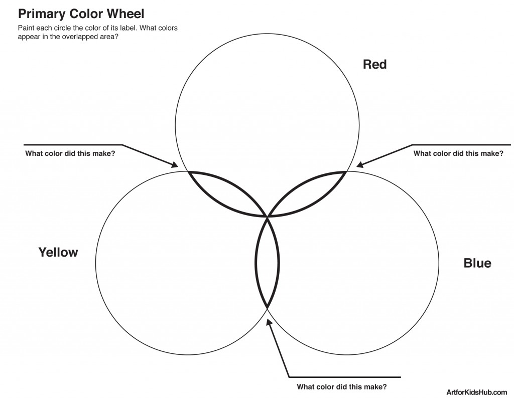 The Basic Primary Wheel With Secondary Color Discovery - Art For Kids Hub